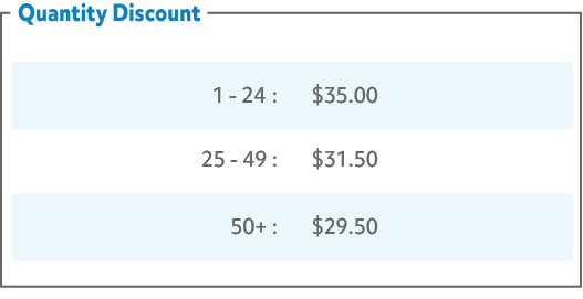 DiSC® Classic Blue Paper Profile | Self-Scoring DiSC® Assessment