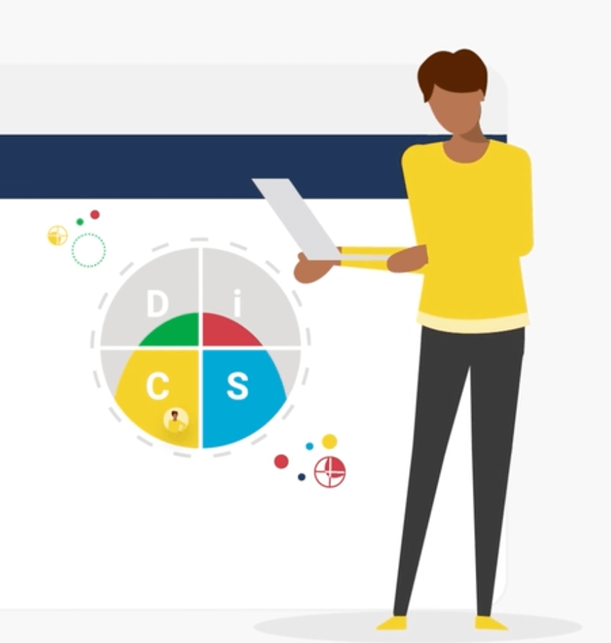 Free DISC Test | Get A Free DISC Personality Test Online