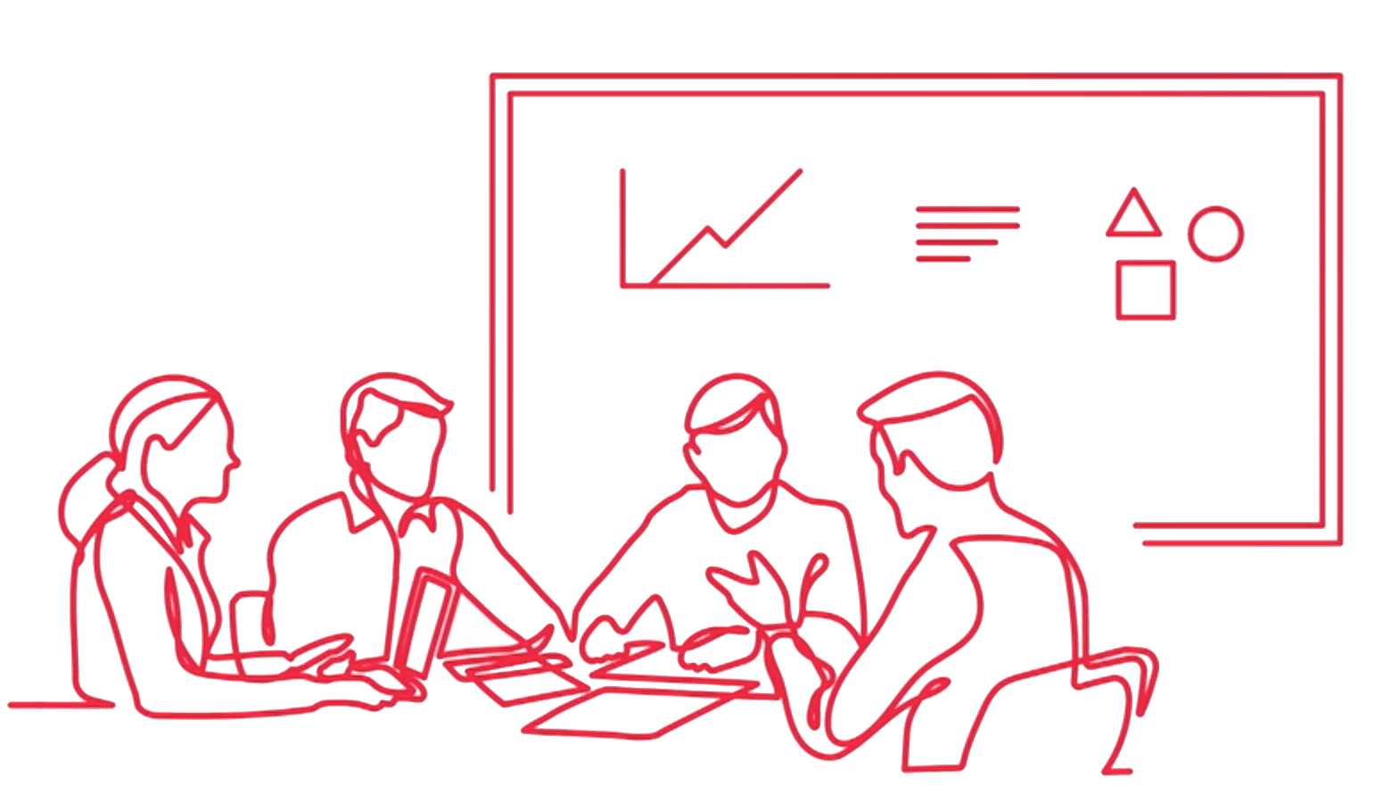 The Five Behaviors™ | What Teams Need to Suceed